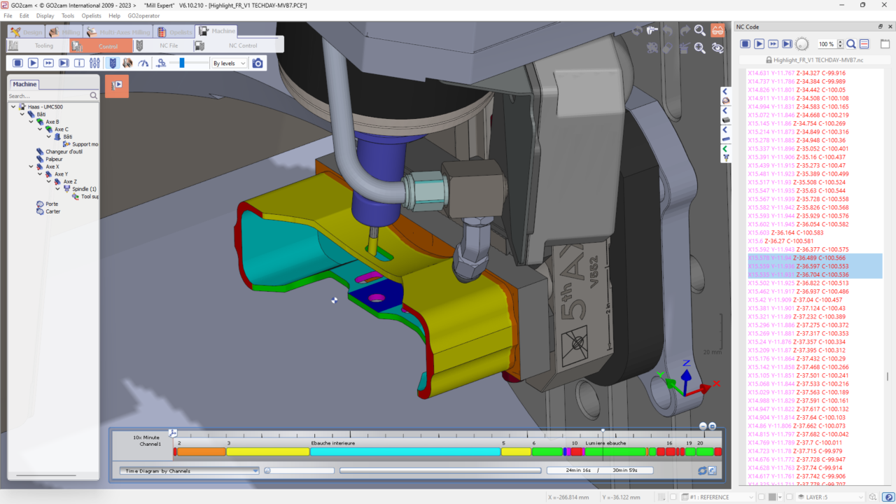 GO2cam trial Version - Experience Powerful CAM Software